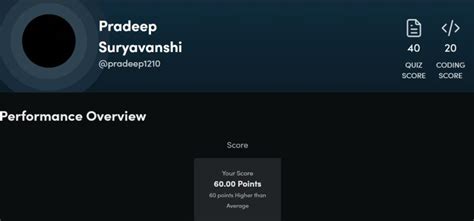 pradeep suryavanshi on linkedin geeksforgeeks jobathon codingchallenge hiringchallenge
