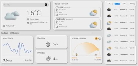 Windwhisper A Weather App With Bootstrap Grids Dilshan Rangaka Posted On The Topic Linkedin