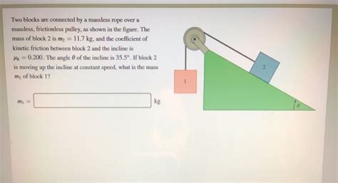 solved two blocks are connected by a massless rope over a