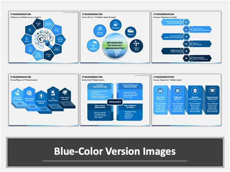 IT Modernization PowerPoint And Google Slides Template PPT Slides