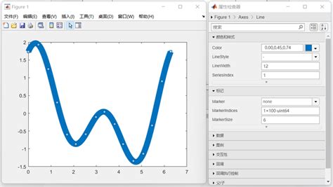 Matlab里如何更改已经画好的图形的线宽？ 知乎