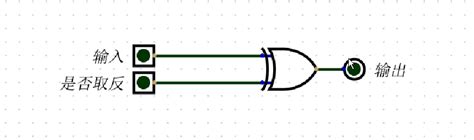 13 取反器和8位取反器 Csdn博客