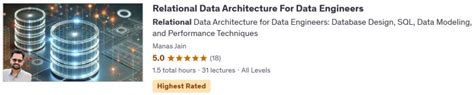Relationaldataarchitecture Dataengineering Sql Databasedesign… Manas Jain