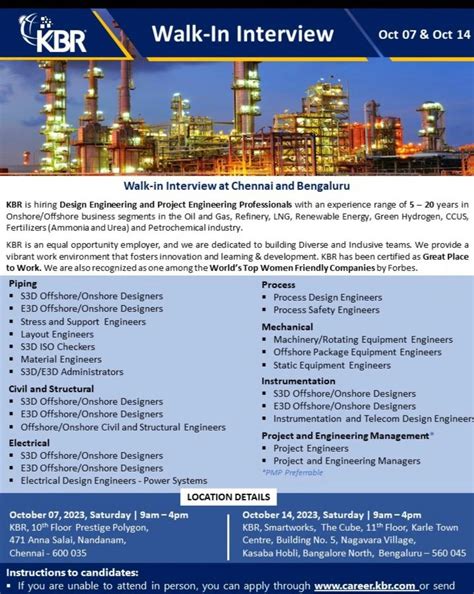 Aruna Kamath Posted On Linkedin