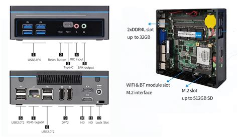 ShareVDI F H Nuevo Mini PC Intel Core Con Cuatro Salidas De Video