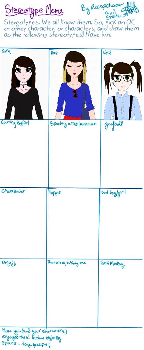 Stereotypes Meme Wip By Anahbois On Deviantart