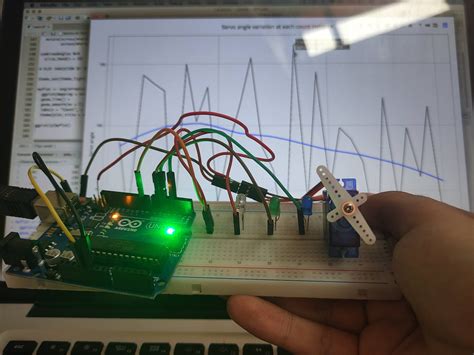 Interoperabilidad Data Iot Cómo Enviar Y Recibir Data Y Tomar El Control De Tu Arduino Desde R