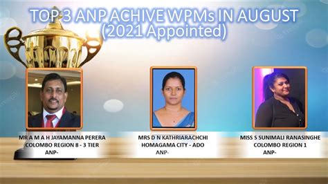 Sashini Ranasinghe On Linkedin Teambuilding