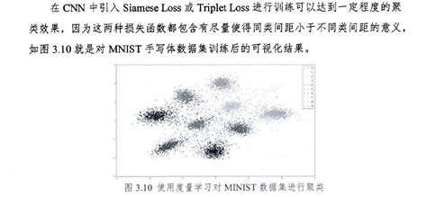 基于深度学习的服装图像分类与检索 小菜鸡拉的博客 csdn博客