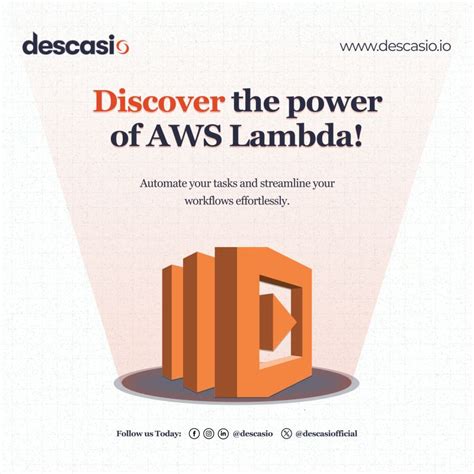 Aws Lambda Serverless Techinnovation Cloudservices Automation Descasio