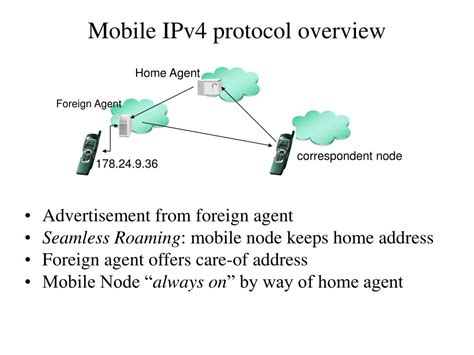 Ppt Mobile Ipv Cellular Telephony Powerpoint Presentation Id