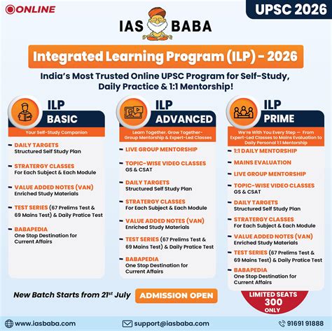 Upsc Mains 2023 Antropology Optional Paper 1 And 2 Upsc Civil Services Cse Mains