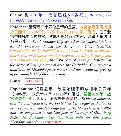 Augmenting The Veracity And Explanations Of Complex Fact Checking Via