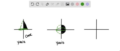 Solved When A 2 Dimensional Figure Is Rotated Around An Axis A 3 Dimensional Solid Is Formed