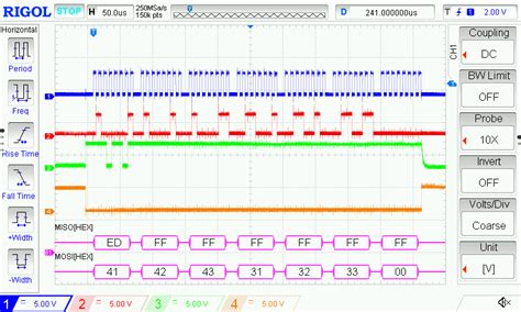TM4C123GH6PM SPI Slave On TM4C123GXL Launchpad Arm Based
