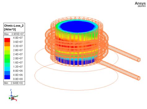 Induction Heating Ansys Simulation Software And Consulting