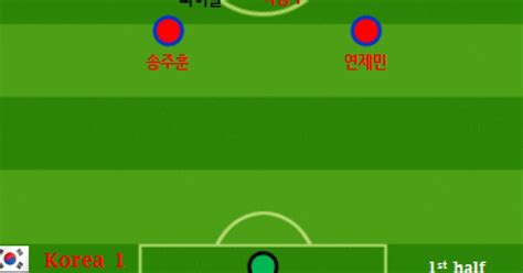 안경남의 풋볼뷰 다이아몬드가 항상 아름답진 않다
