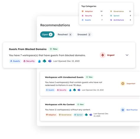 M365 Health Check Assessment Tool Teams Sharepoint And More