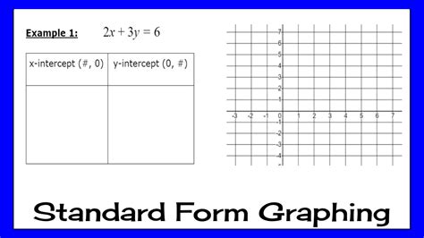 PPT Sept 30 Standard Form PowerPoint Presentation Free Download ID 11732119