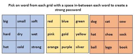 Updated Glow Connect Guidance Mdlt Blog