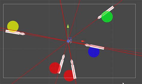 Unity How Can I Rotate An Object Based On Another S Offset To It Game Development Stack