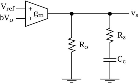 Schematic Of Pole Zero Cancellation Compensator Download Scientific