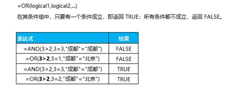 Excel函数OR函数基础用法及运算逻辑详解附带案例 哔哩哔哩