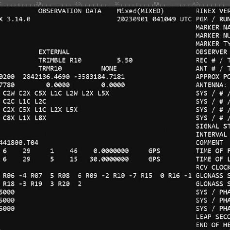 Typical Rinex 211 Header Download Scientific Diagram