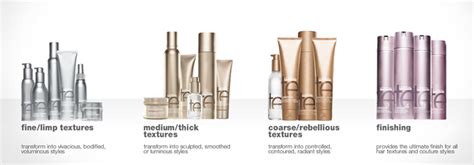 Loreal Texture Expert Loreal Loréal Professionnel Decor