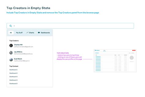 How To Set Metrics For Design