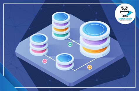 Database là gì Các loại cơ sở dữ liệu và vai trò của Database