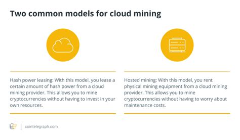 What Is Cloud Mining Pintu Academy