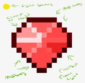 Ruby Big Minecraft Ruby Texture Png Transparent Png Transparent Png Image PNGitem