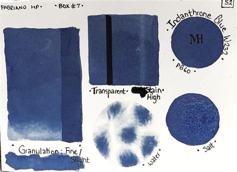 Indanthrone Blue Michael Harding Watercolour 15ml Art Materials