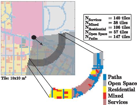 Figure 2 From A Data Driven Algorithm For Indooroutdoor Detection Based On Connection Traces In