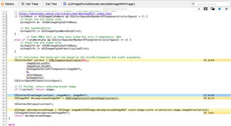 How To Load Image From Web Service In Swift Without Memory Warning
