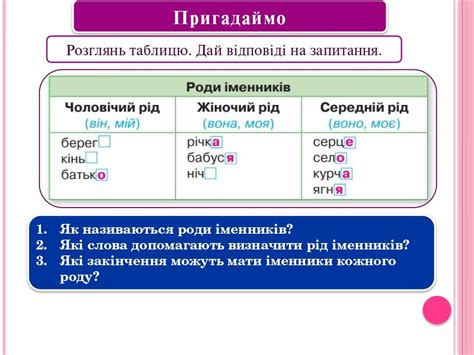 Презентація уроку Визначення роду і числа іменників для 4 класу Презентація Українська мова