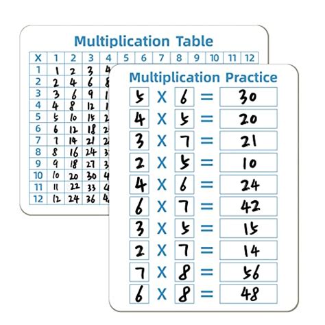 Multiplication Chart Whiteboard Double Sided Times Table