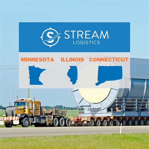 Chad Patton On Linkedin Passion Leadership Goalsetting Intentionalliving Streamlogistics…