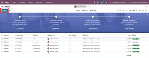 Advanced Features In Odoo 15 PoS