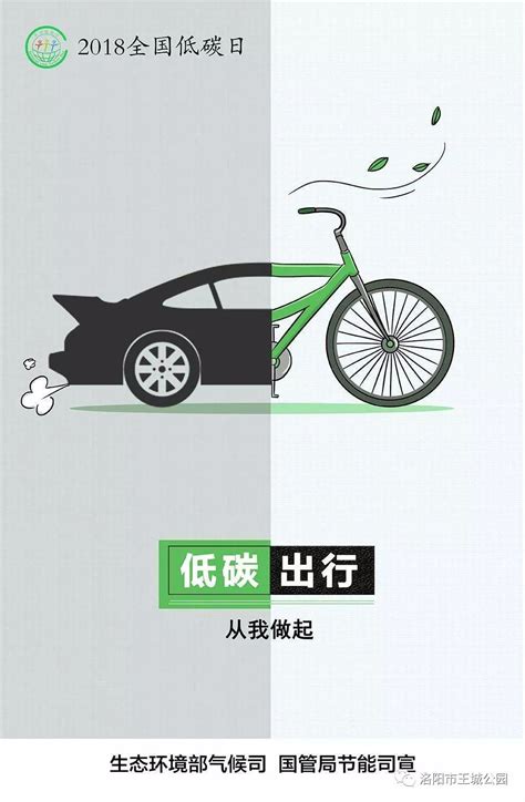 全球低碳日丨提升气候变化意识强化低碳行动力度小伙伴们今天你低碳了吗