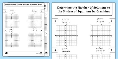Eighth Grade Determine The Number Of Solutions To The System Of