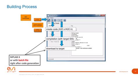 faster time to market using scilab xcos x2c for motor control algorithm