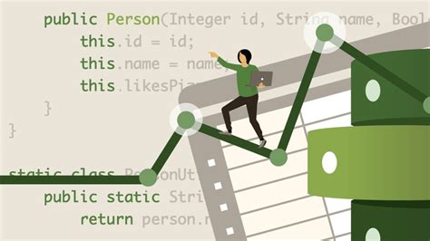 Calculating Mean And Standard Deviation Java Video Tutorial