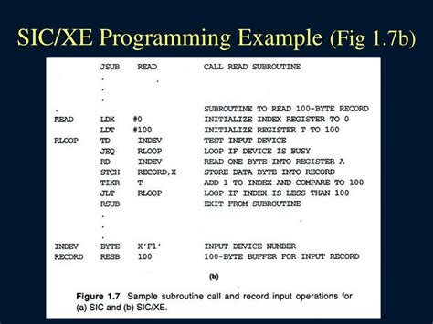 PPT CS Assembly Language System Programming PowerPoint Presentation ID