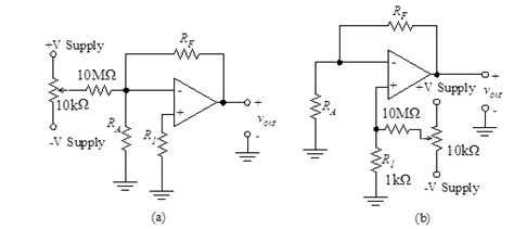 Op Amp Offset Voltage Measurement Opecta