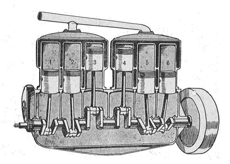 Cylinder Block Vs Engine Block At Lynda Rahman Blog