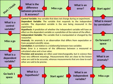 Ks4 Aqa Gcse Chemistry Science Reactivity Series Lesson And Activities