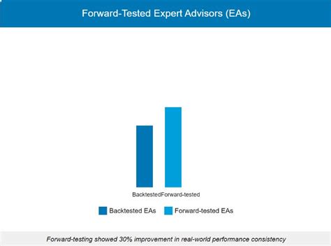 algoxpert on linkedin quantitativefinance algotrading machinelearning fintech…