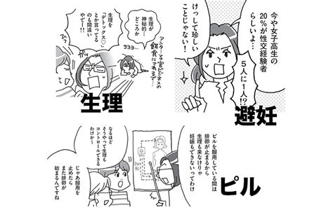「正しい性知識」を子どもに教えられる自信はありますか？ Domani